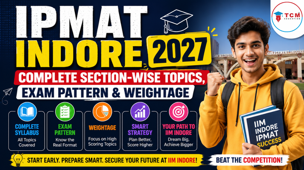 IPMAT Indore Syllabus 2027: Complete Section-Wise Topics, Exam Pattern